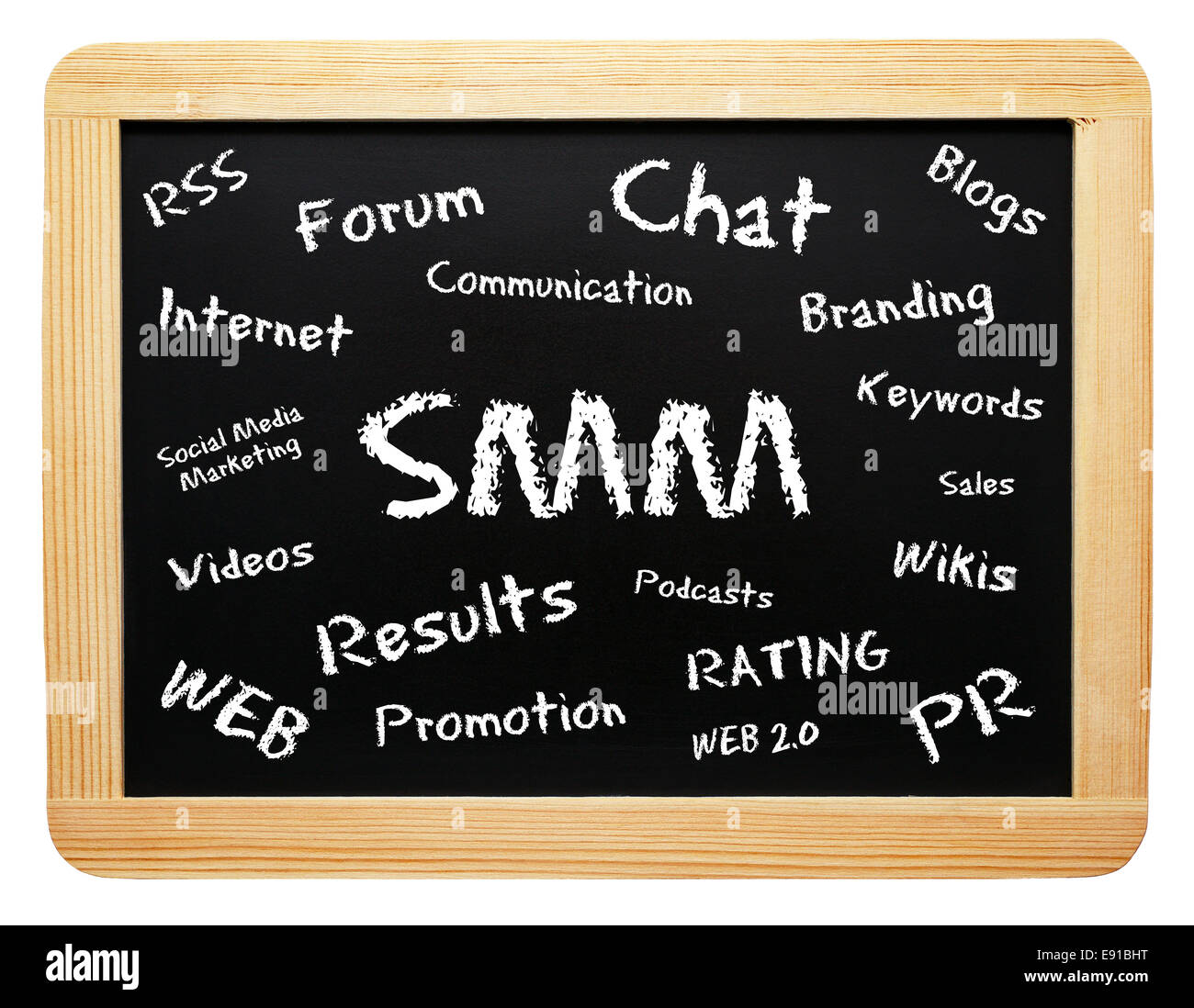 SMM - Social Media Marketing Stock Photo - Alamy