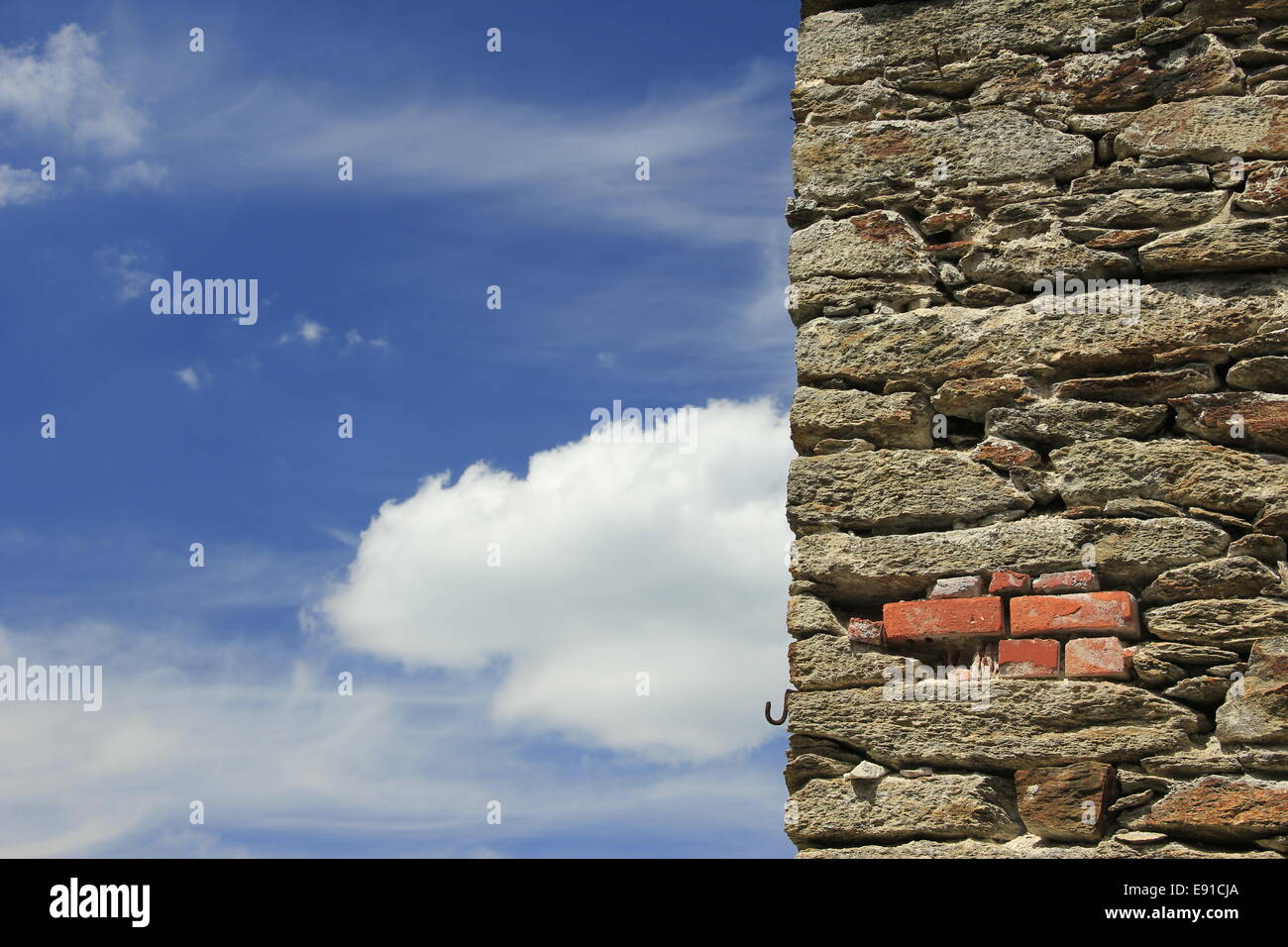 blue sky behind a wall Stock Photo - Alamy