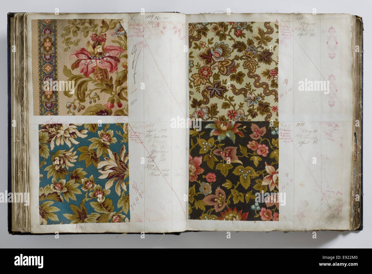 Pages from a book of textile samples, annotated by hand with the date ...