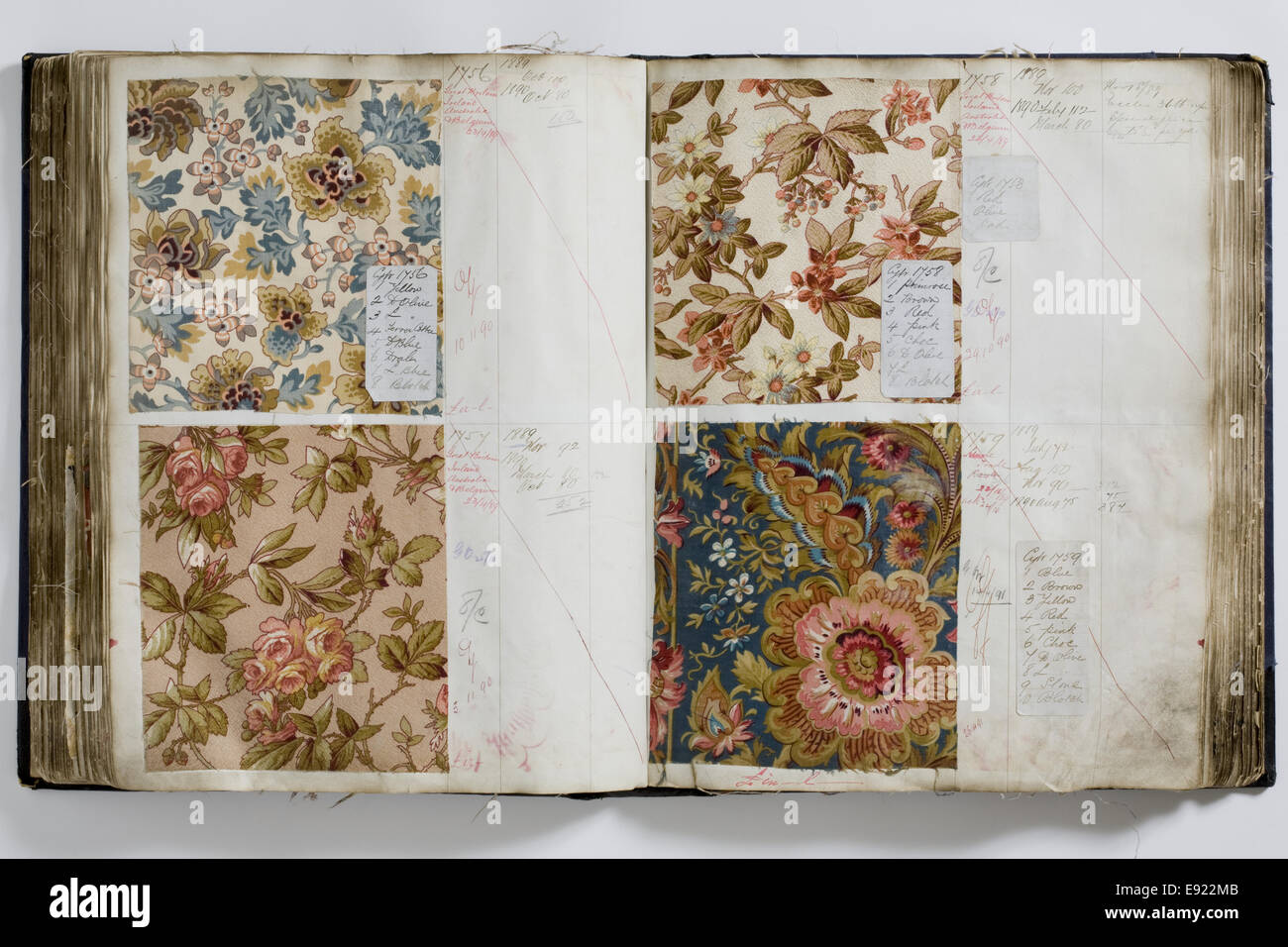 Hand annotated hi-res stock photography and images - Alamy