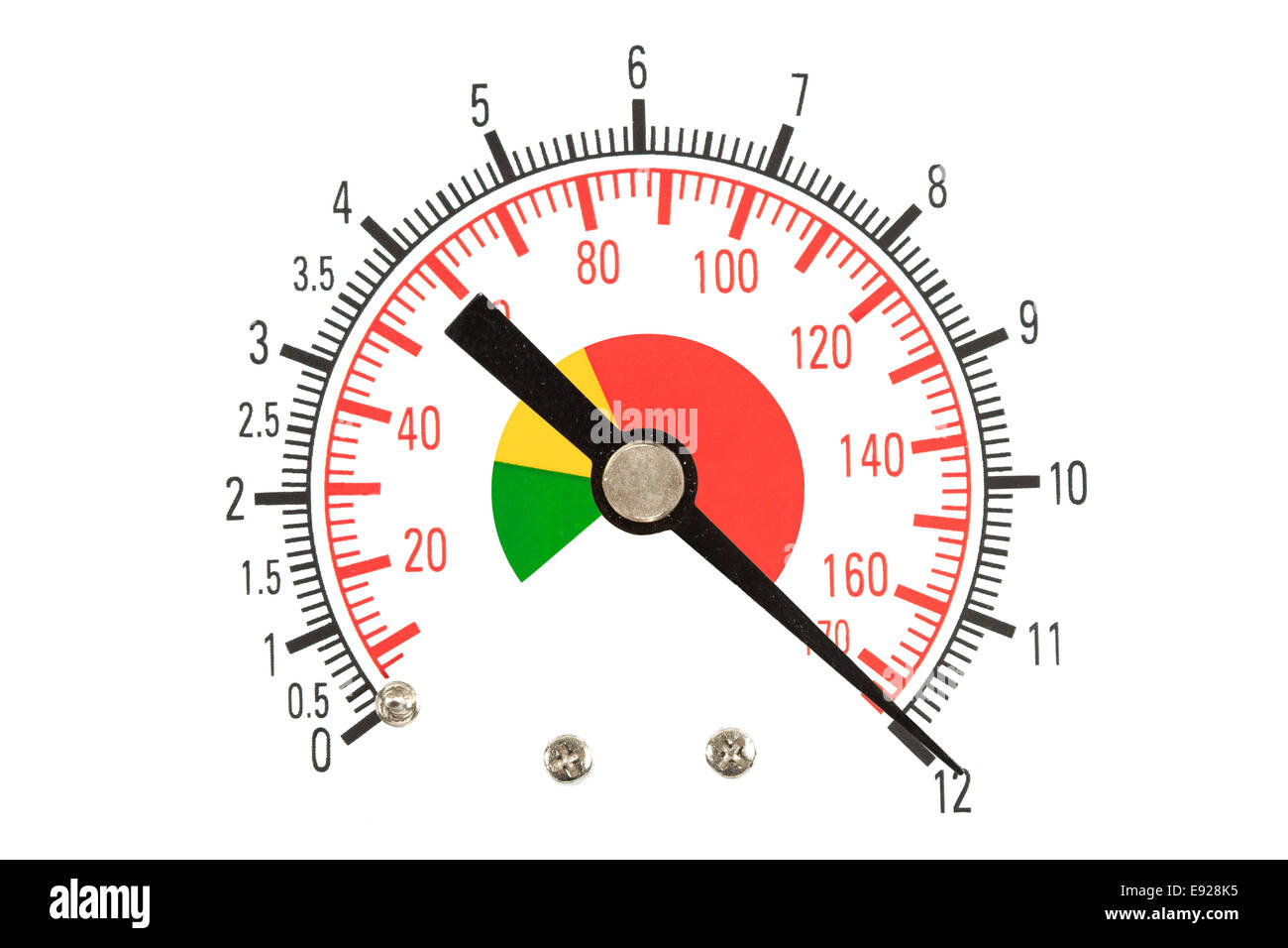 Scale indication hi-res stock photography and images - Alamy