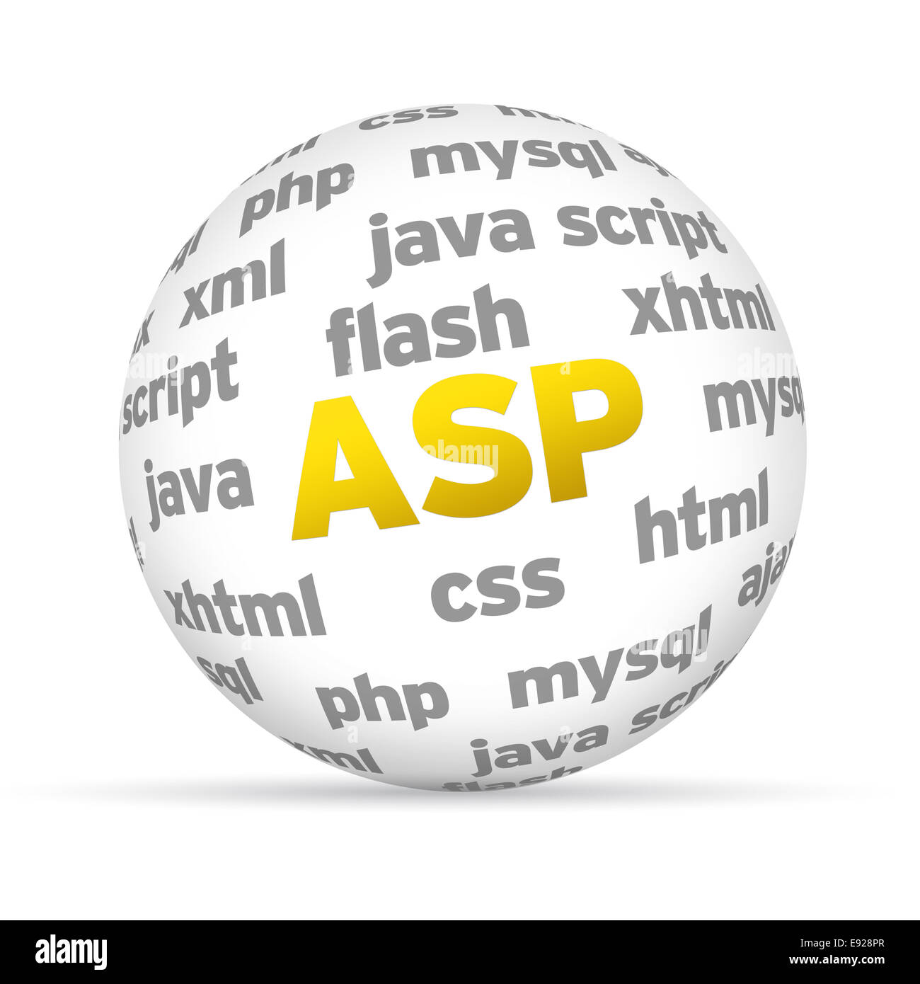 Active Server Pages Stock Photo - Alamy Active Server Pages Stock Photo - Alamy