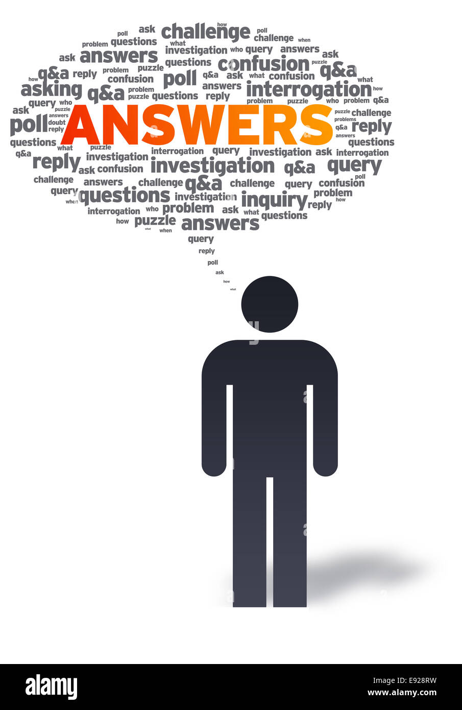 Analysis answering High Resolution Stock Photography and Images - Alamy