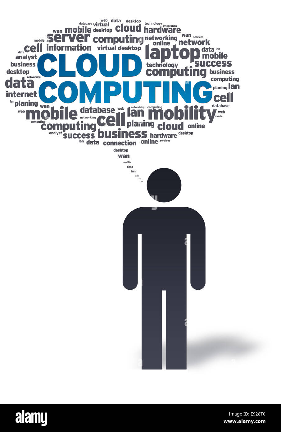 Cloud computing clipart hi-res stock photography and images - Alamy