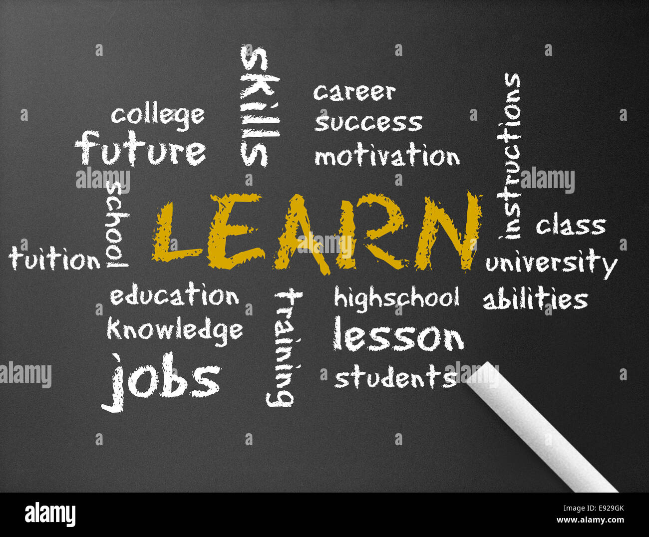 Chalkboard - Learn Stock Photo - Alamy