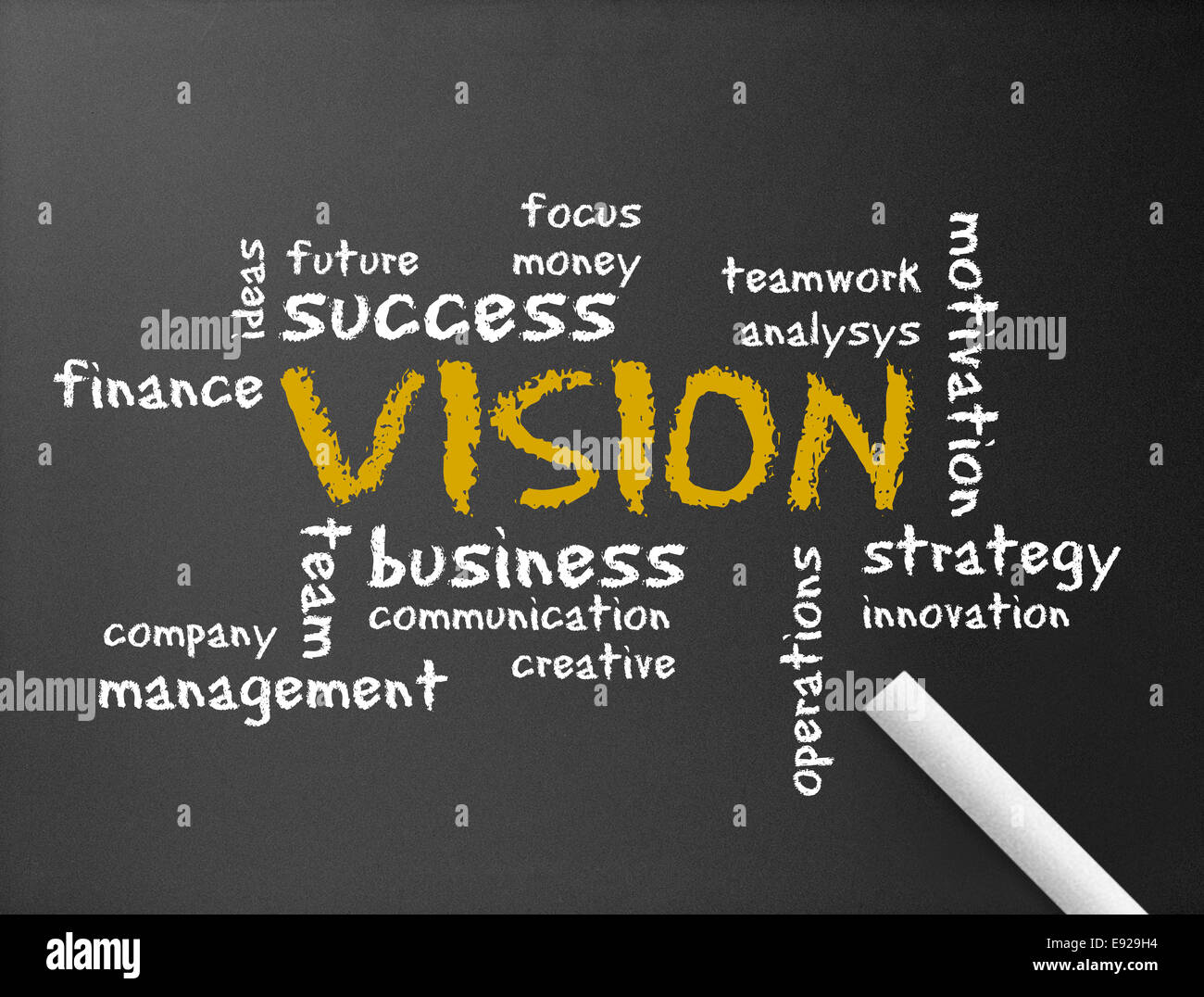 Chalkboard - Vision Stock Photo - Alamy