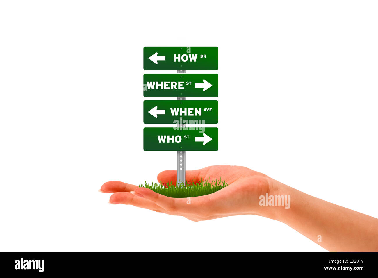 How, Where, When, Who Stock Photo - Alamy