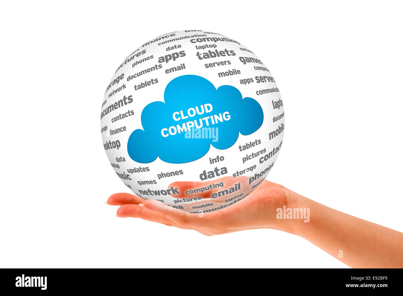 Hand holding a Cloud Computing Sphere Stock Photo - Alamy