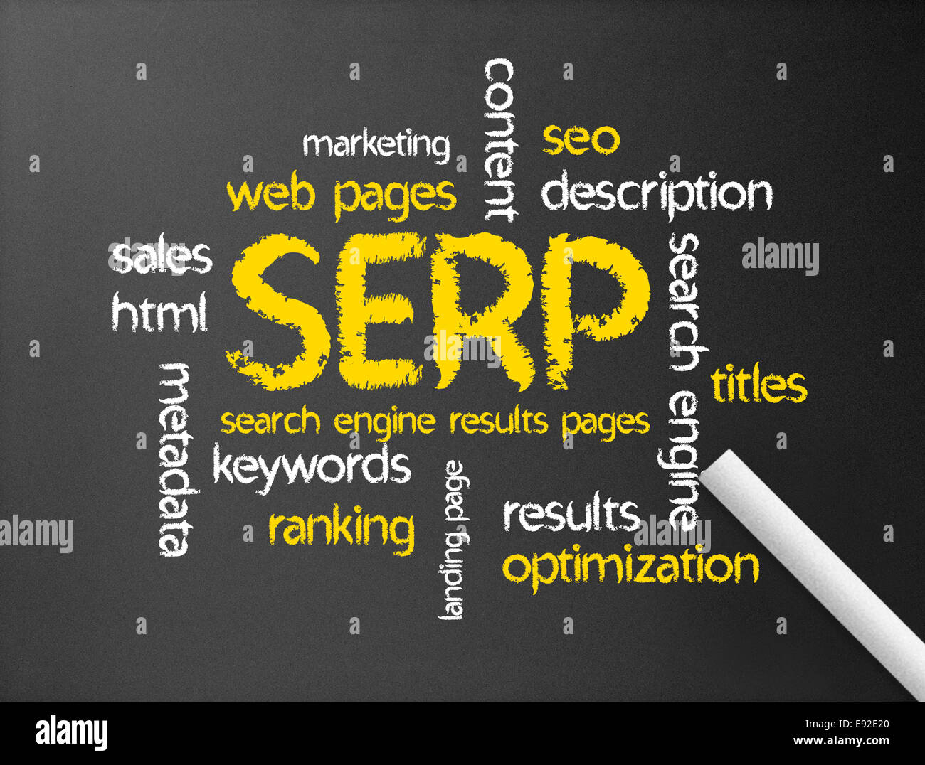 Search Engine Result Pages Stock Photo - Alamy