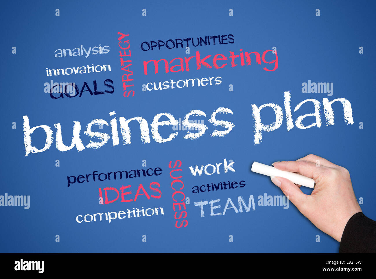 Plan skizze hi-res stock photography and images - Alamy