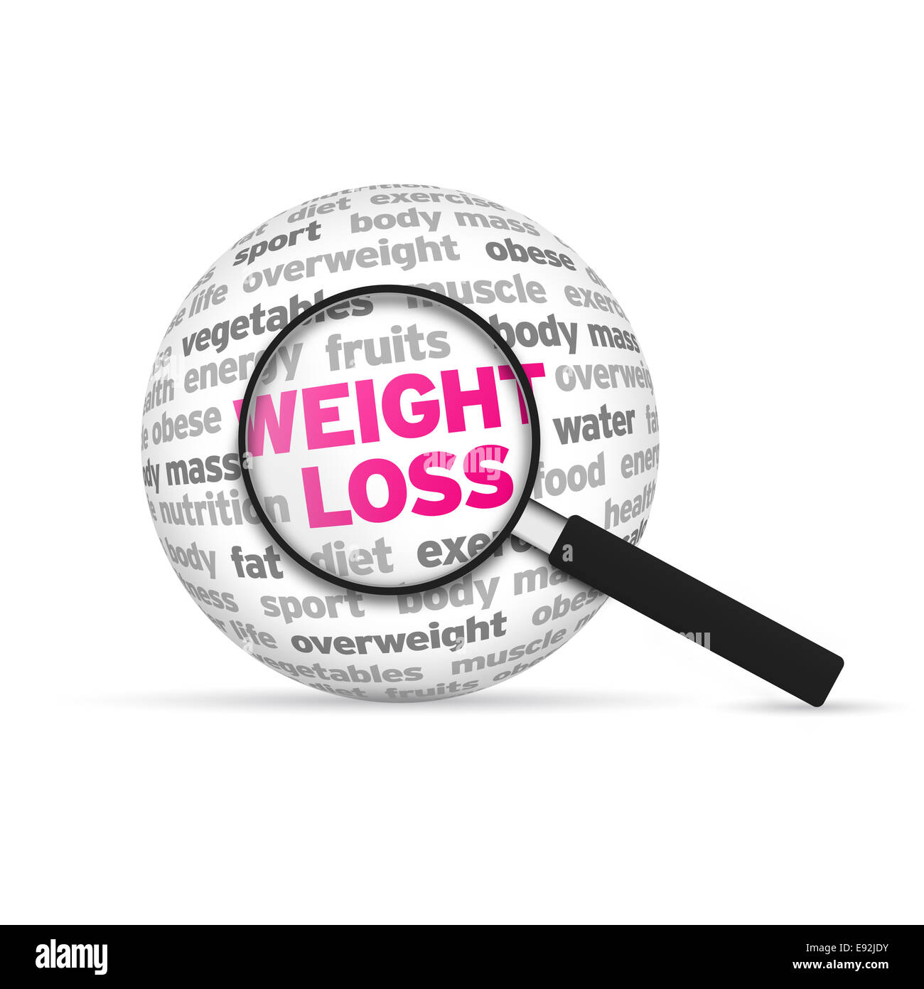 Weight text hi-res stock photography and images - Alamy