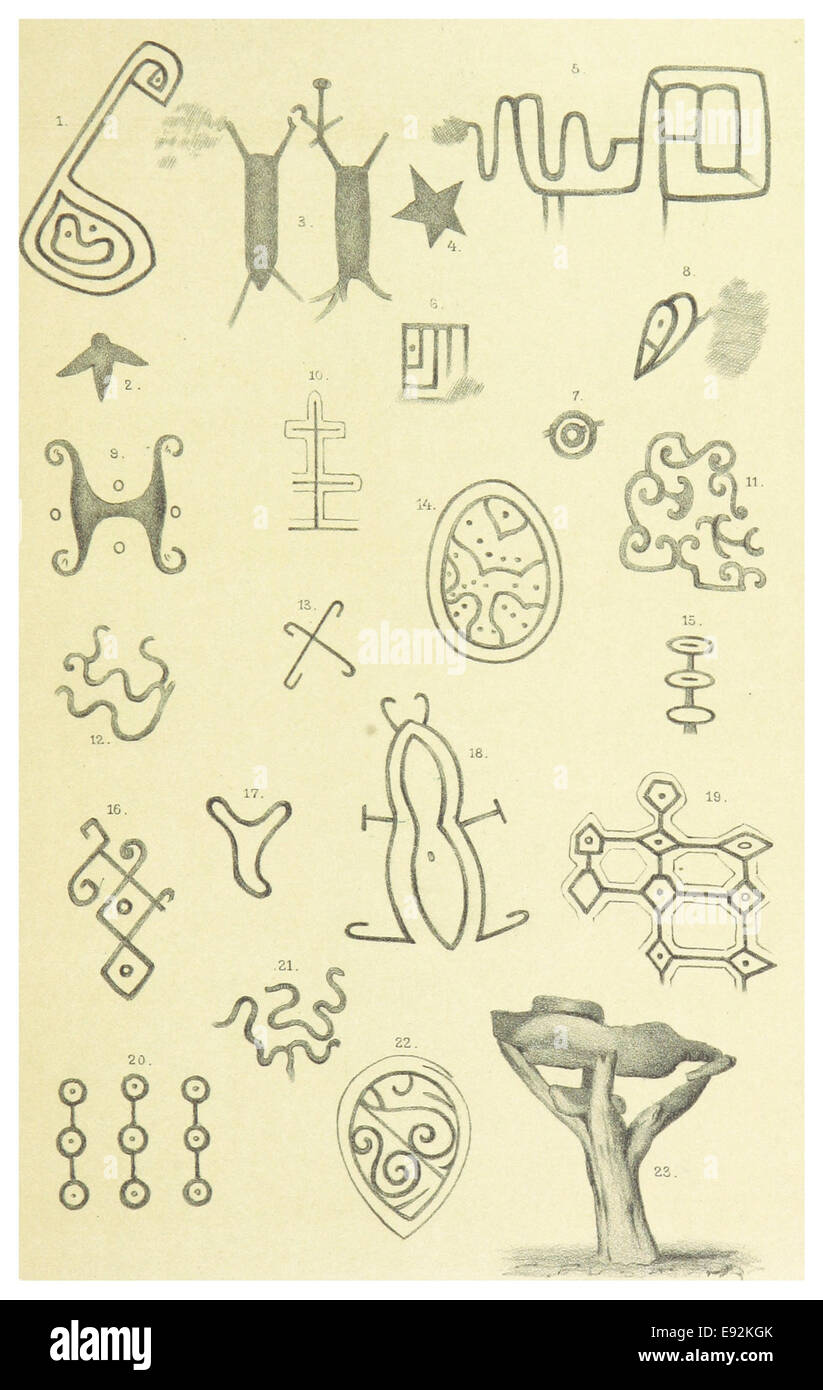 Illustration from Aruba, showing indigenous symbols, capturing the ...
