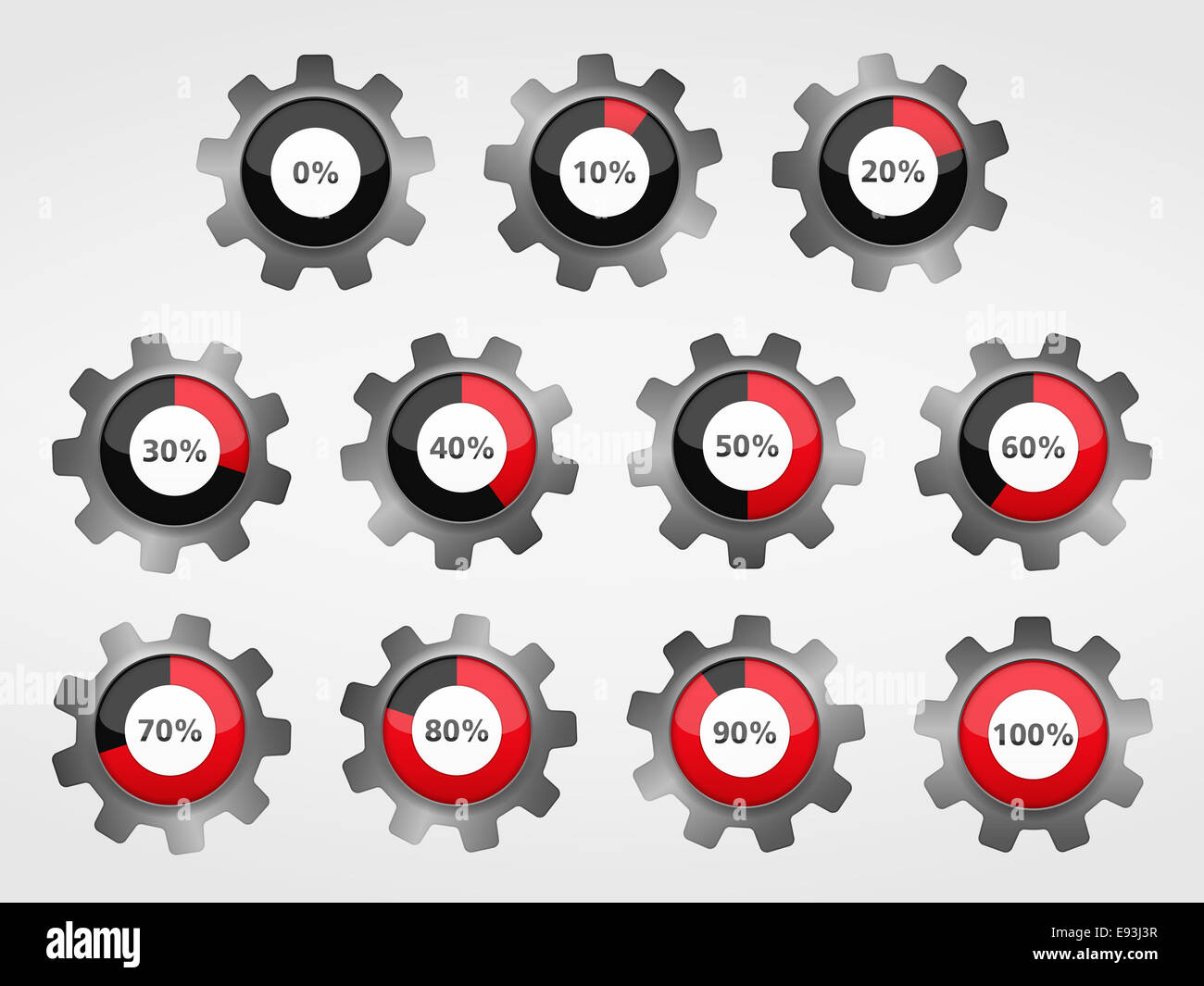 Gears with progress indicators Stock Photo - Alamy