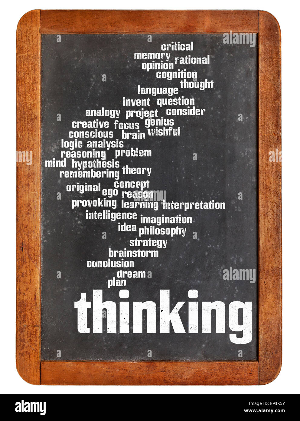 Word cloud critical thinking hi-res stock photography and images - Alamy