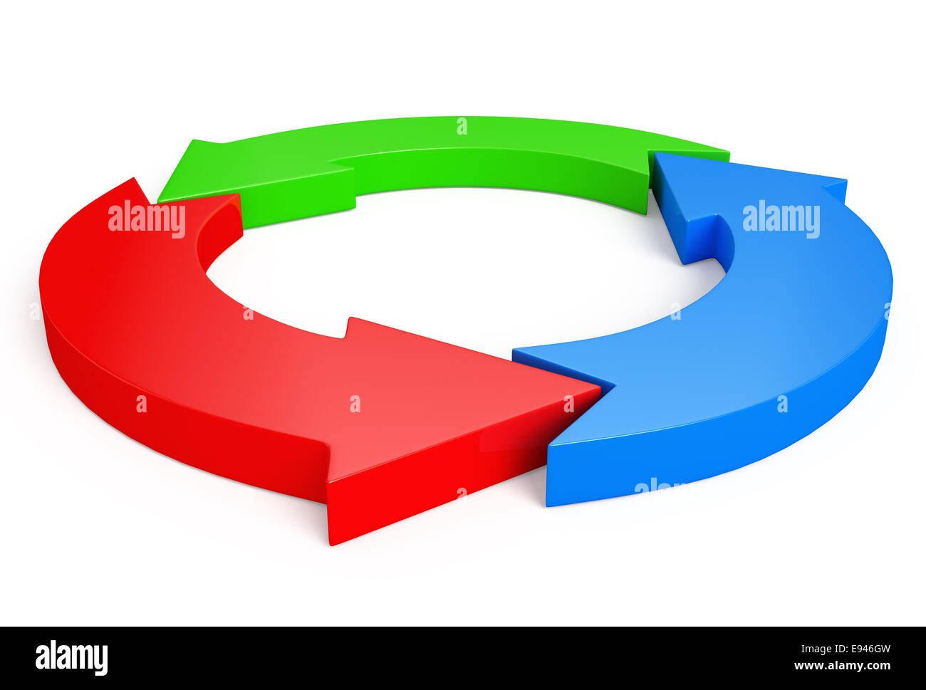 Arrows in a circle flow - 3d illustration Stock Photo - Alamy