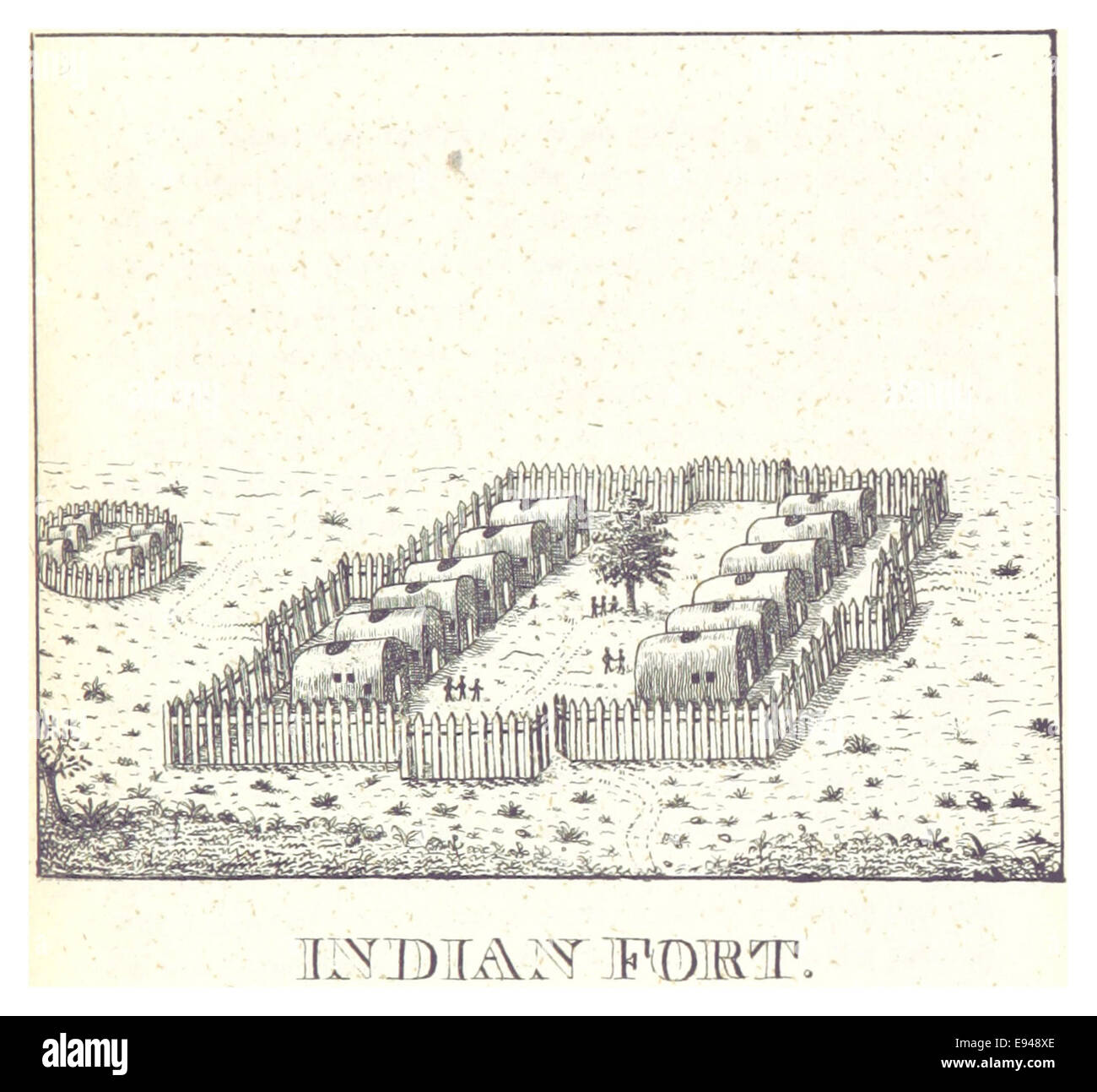 This 1834 work by Campanius depicts New Sweden, focusing on early ...