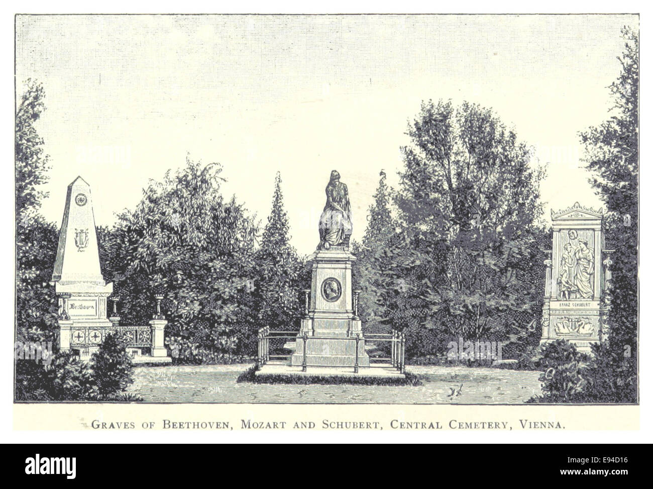 This 1891 illustration by Elson depicts the tombstones of Beethoven ...