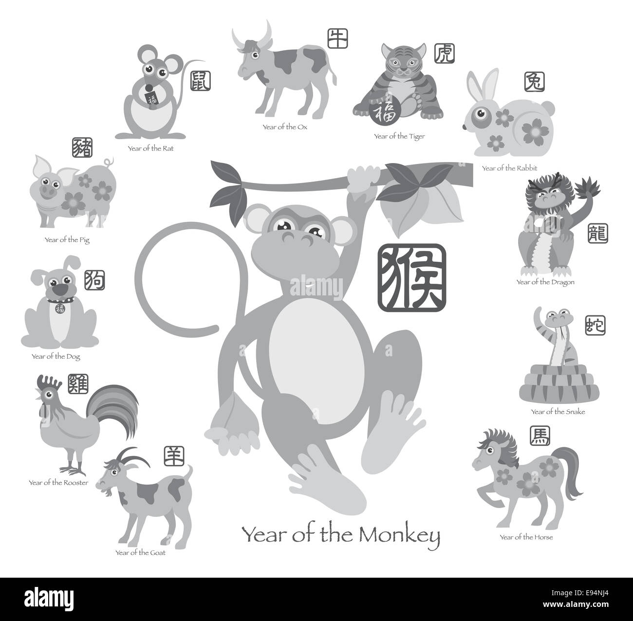 Chinese New Year of the Monkey with Twelve Zodiacs with Chinese Text ...