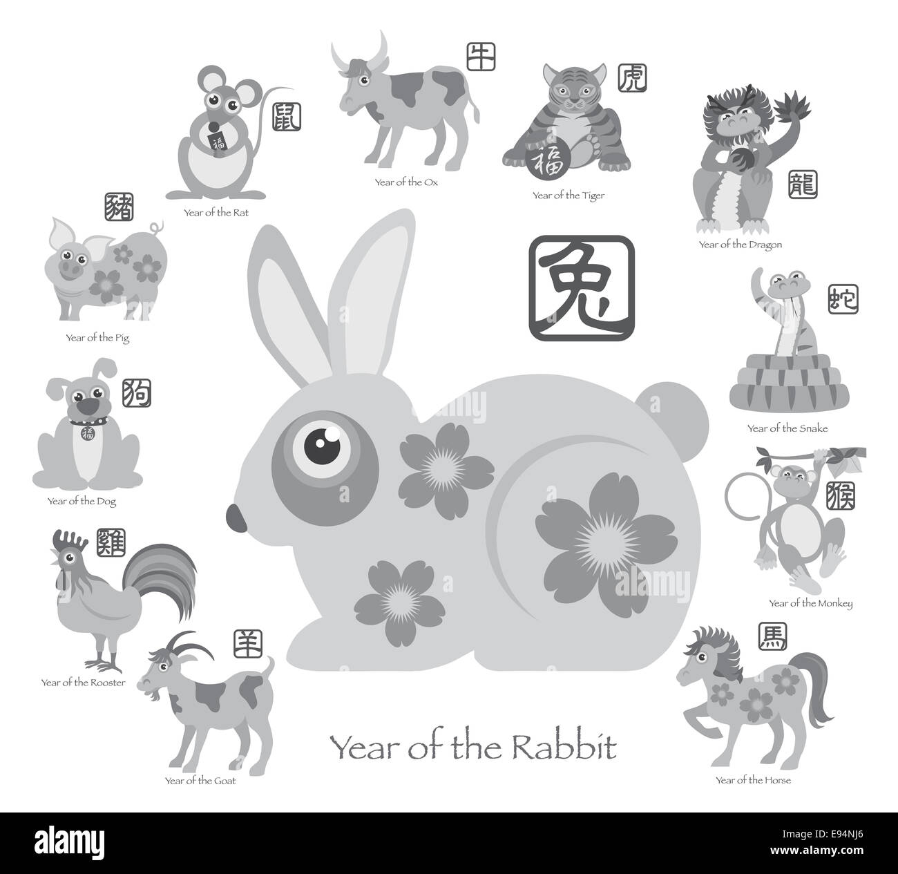 Chinese Zodiac Signs Stock Photos & Chinese Zodiac Signs Stock Images ...