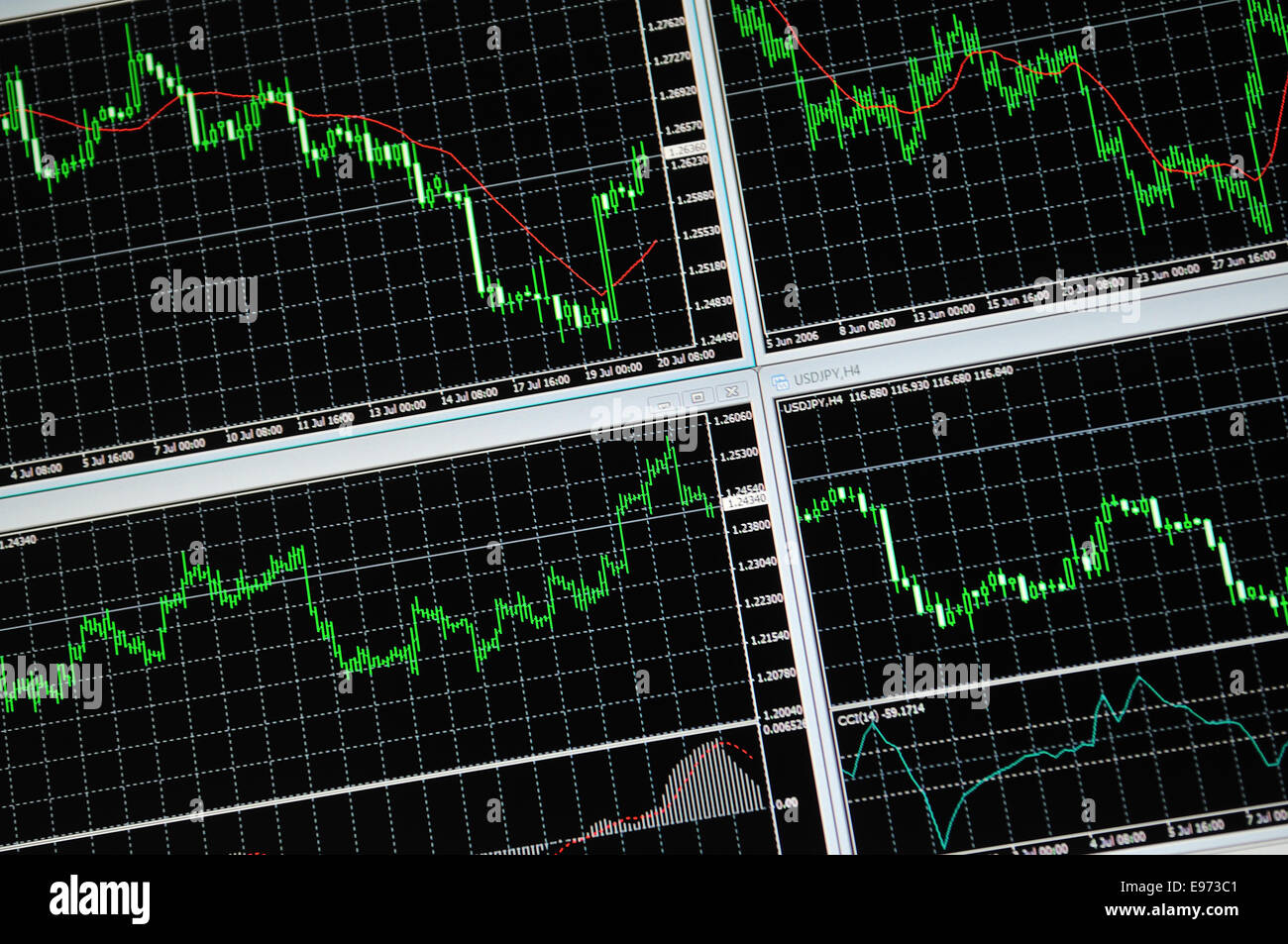 Pixel business grow hi-res stock photography and images - Alamy
