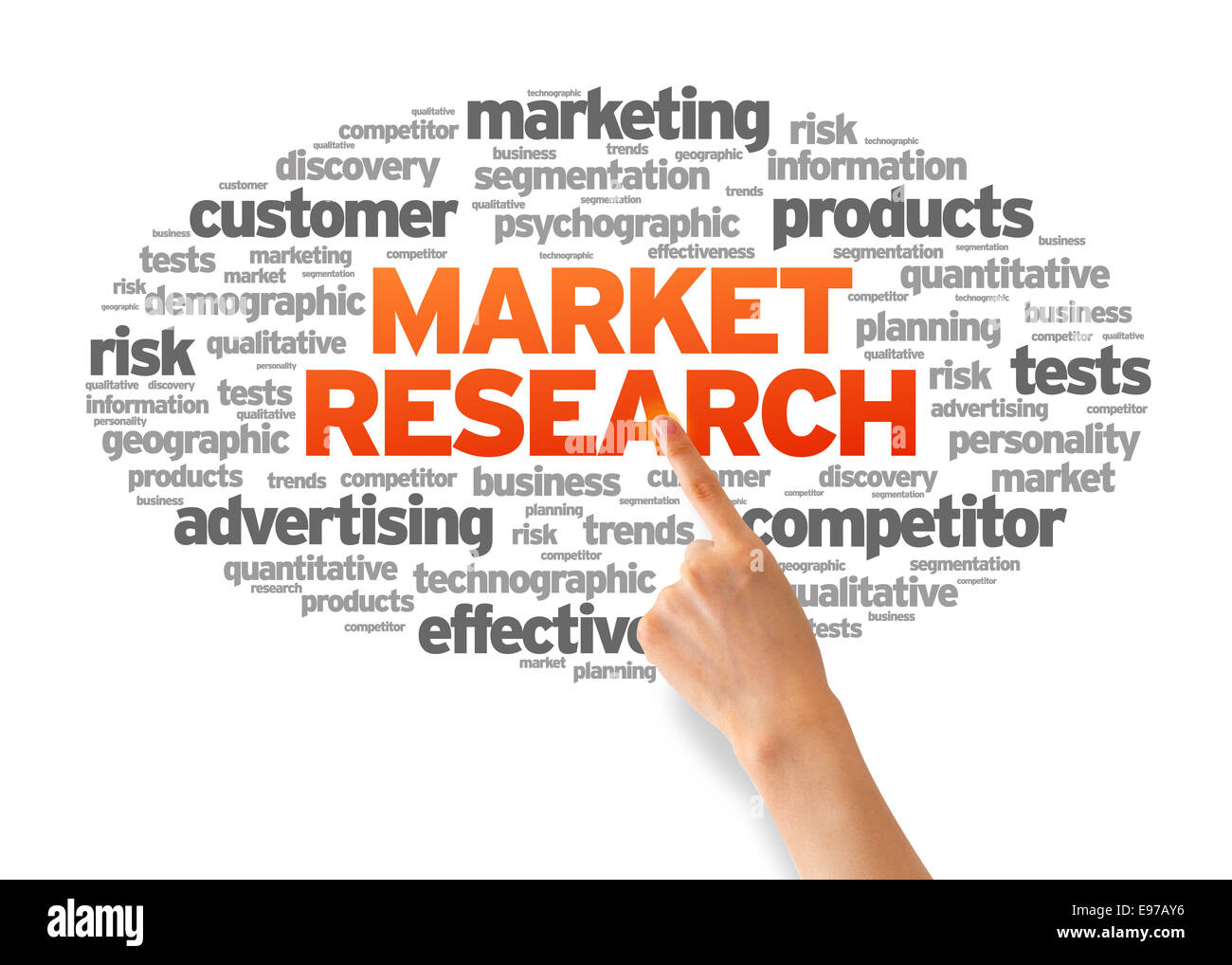 Market research hi-res stock photography and images - Alamy