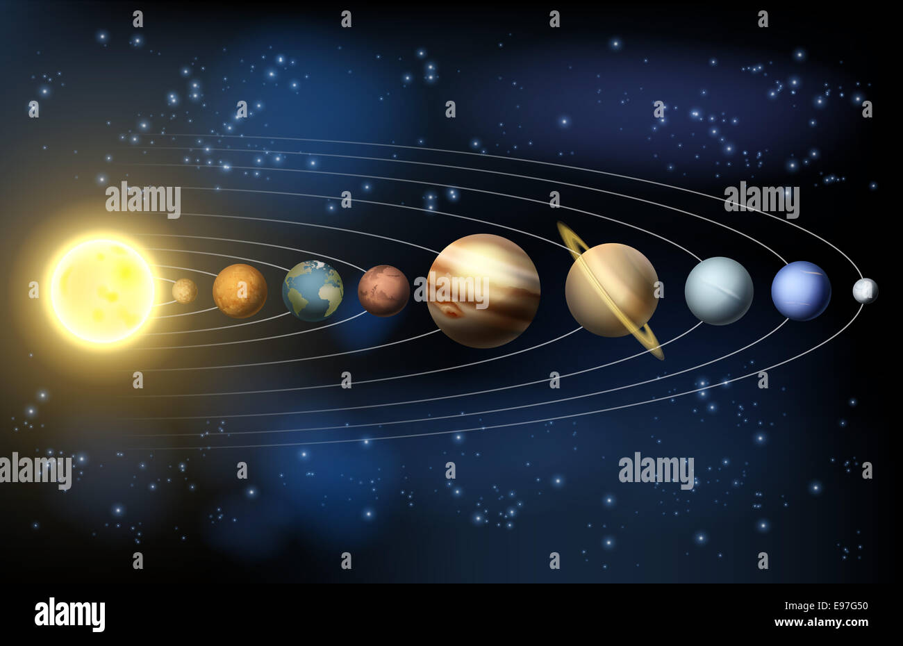 Solar System Illustration Of The Planets In Orbit Around The Sun With Solar System Illustration Of The Planets In Orbit Around The Sun With