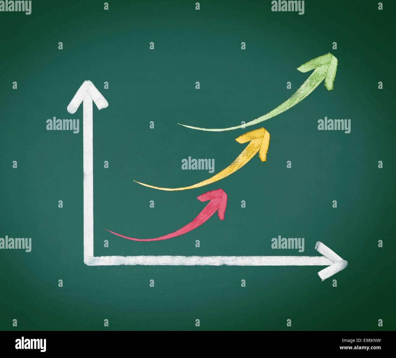 Colourful Arrow Graph with three coloured arrows of increasing size and ...