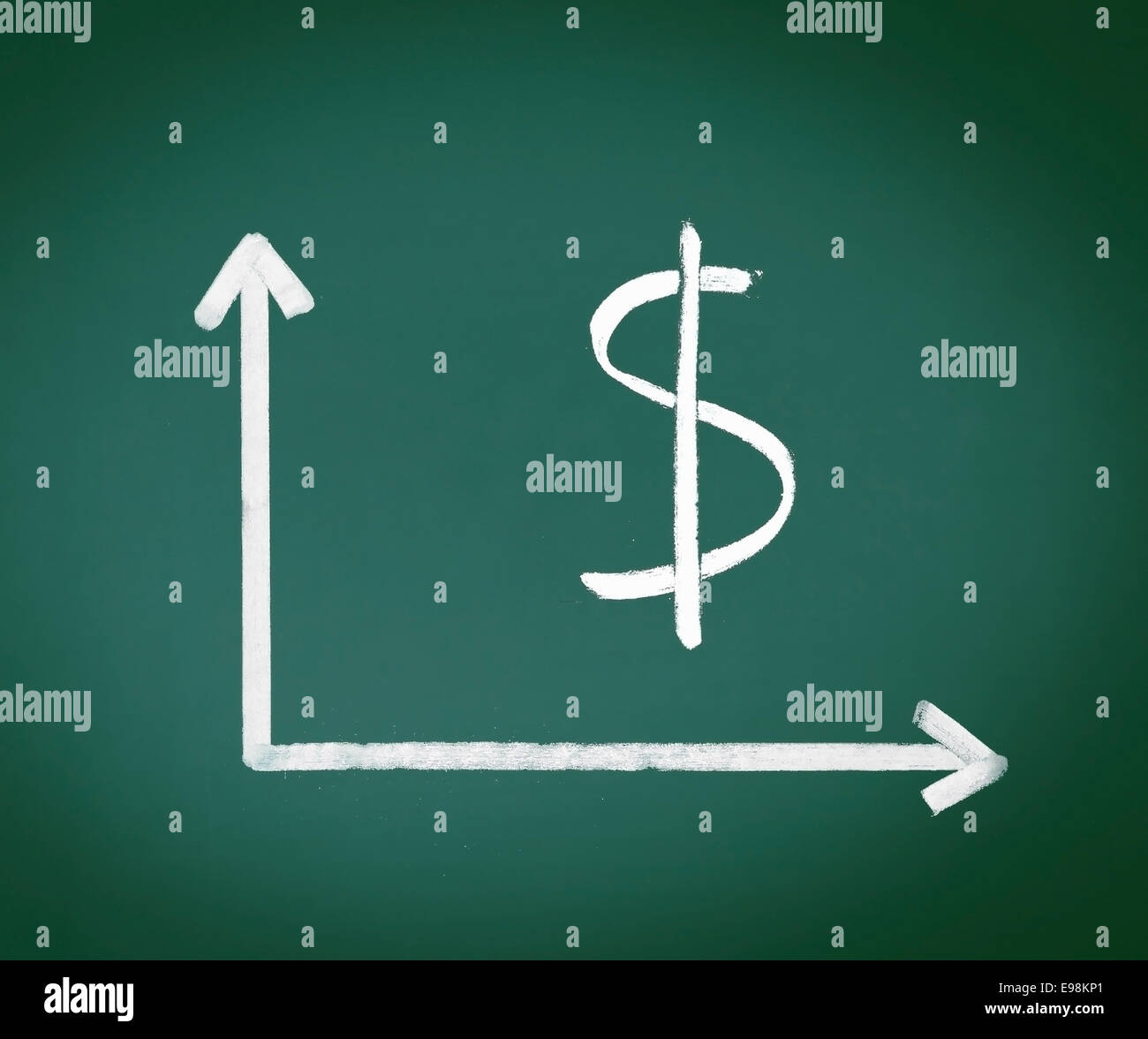 Dollar Sign with two geometrical axes showing on a green chalkboard ...