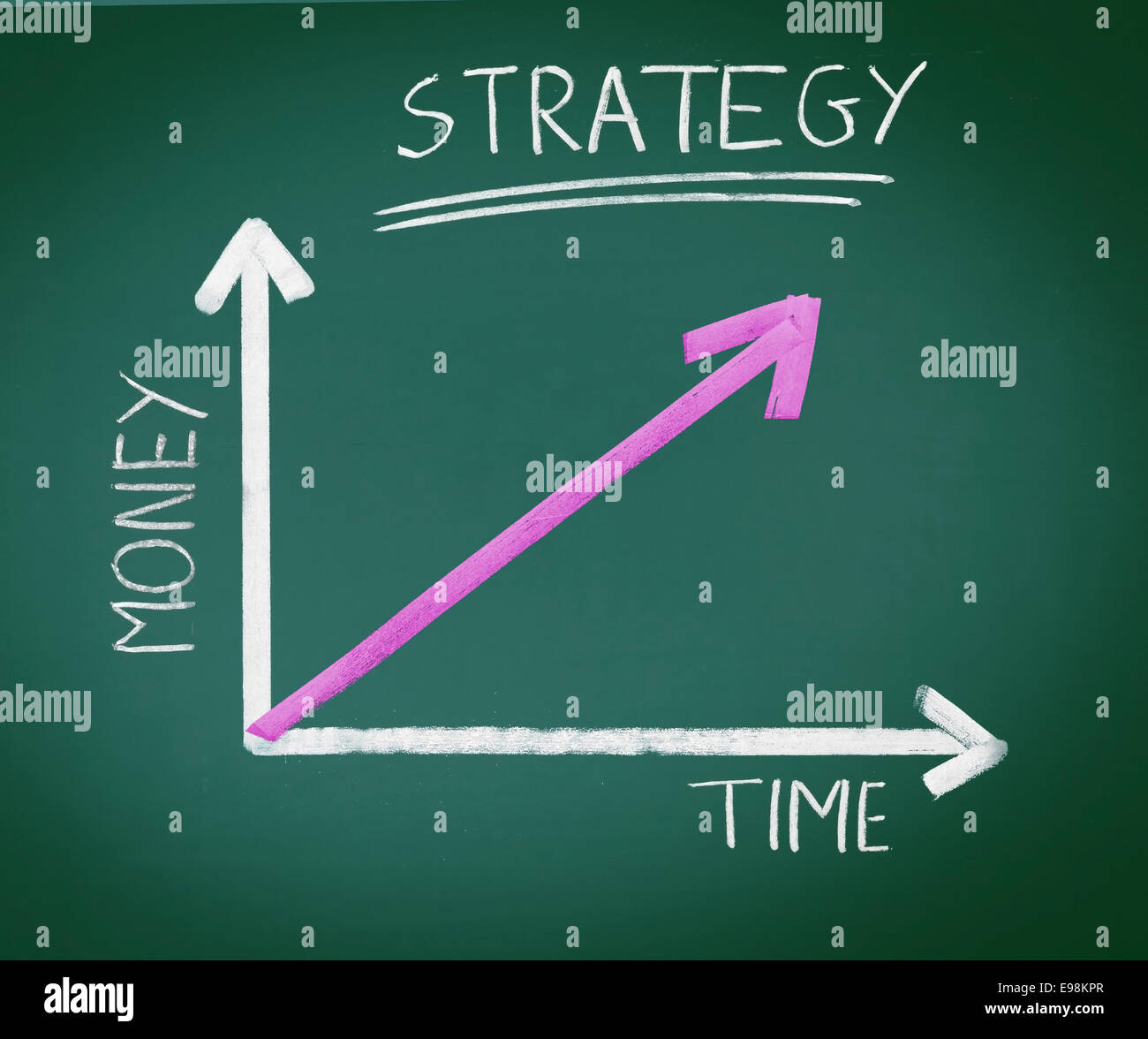 Straight line graph hi-res stock photography and images - Alamy