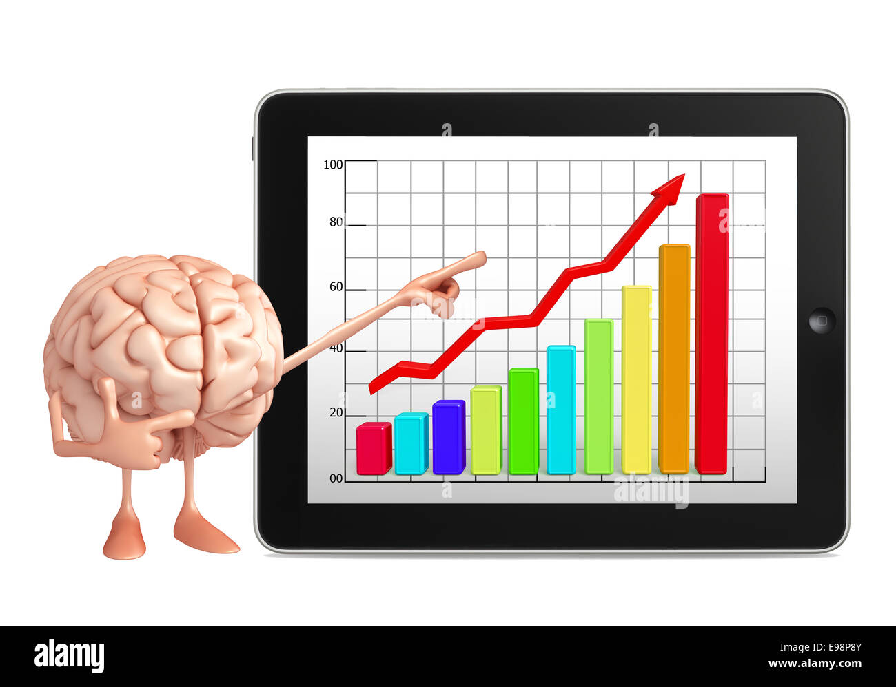Cartoon character of brain business graph Stock Photo - Alamy