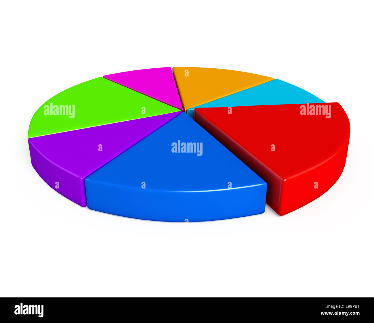 Circular data graphic numbers hi-res stock photography and images - Alamy