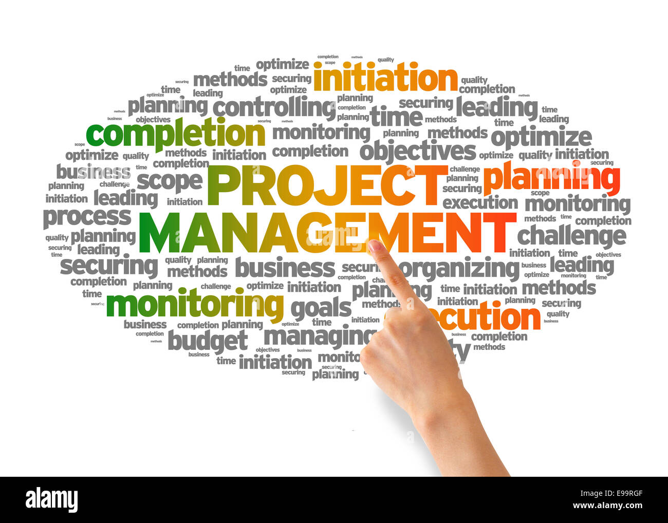 Project execution hi-res stock photography and images - Alamy