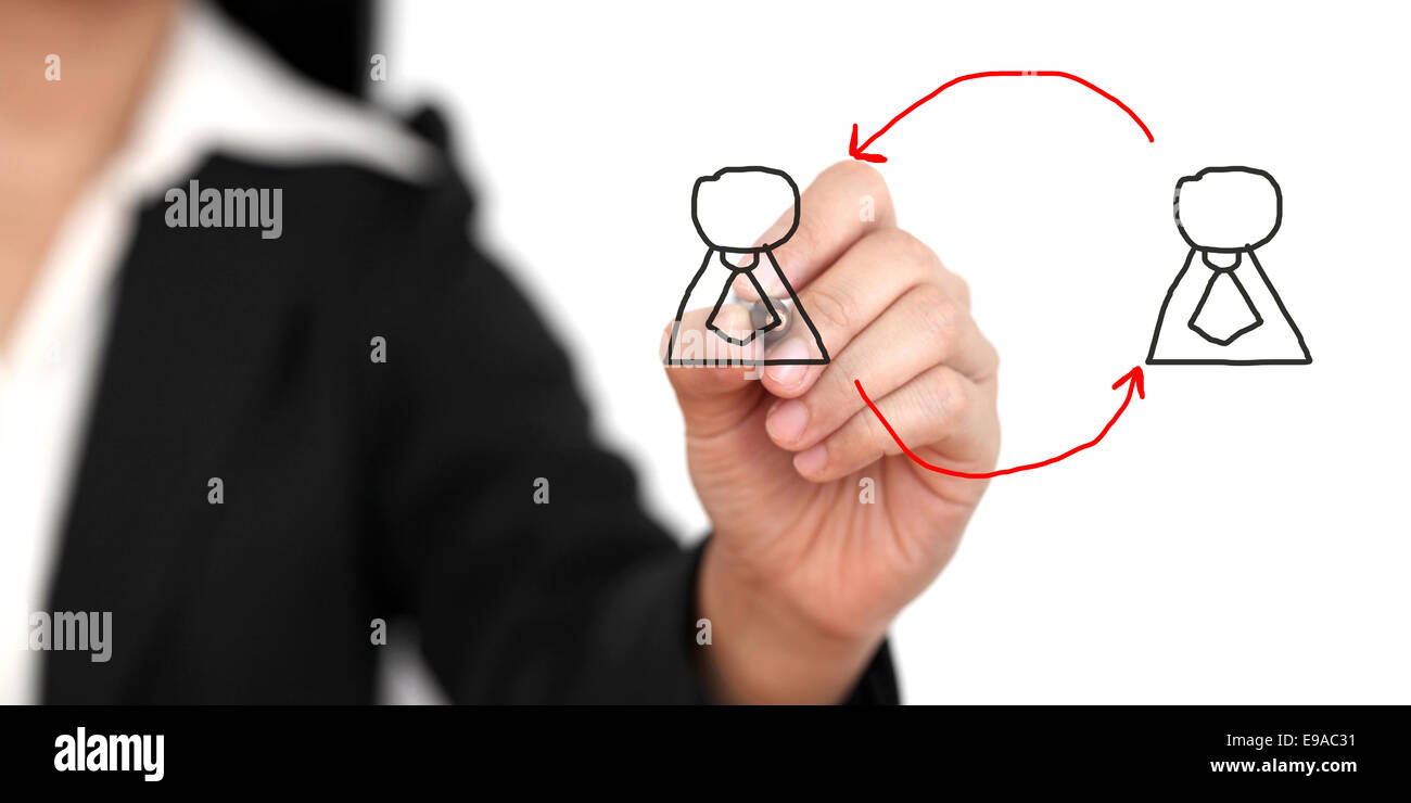 Job rotation hi-res stock photography and images - Alamy