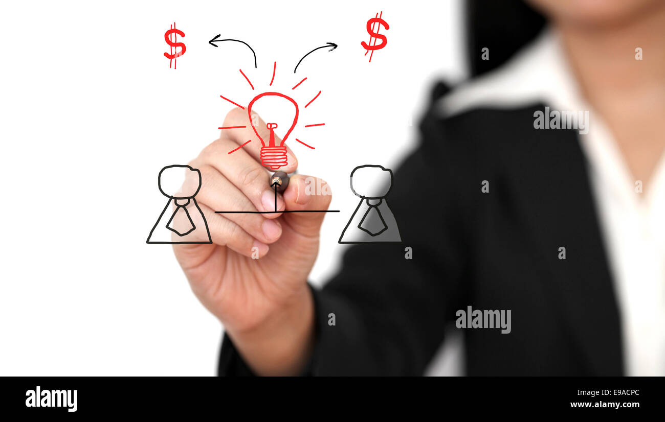 Money from Brainstorming Stock Photo - Alamy
