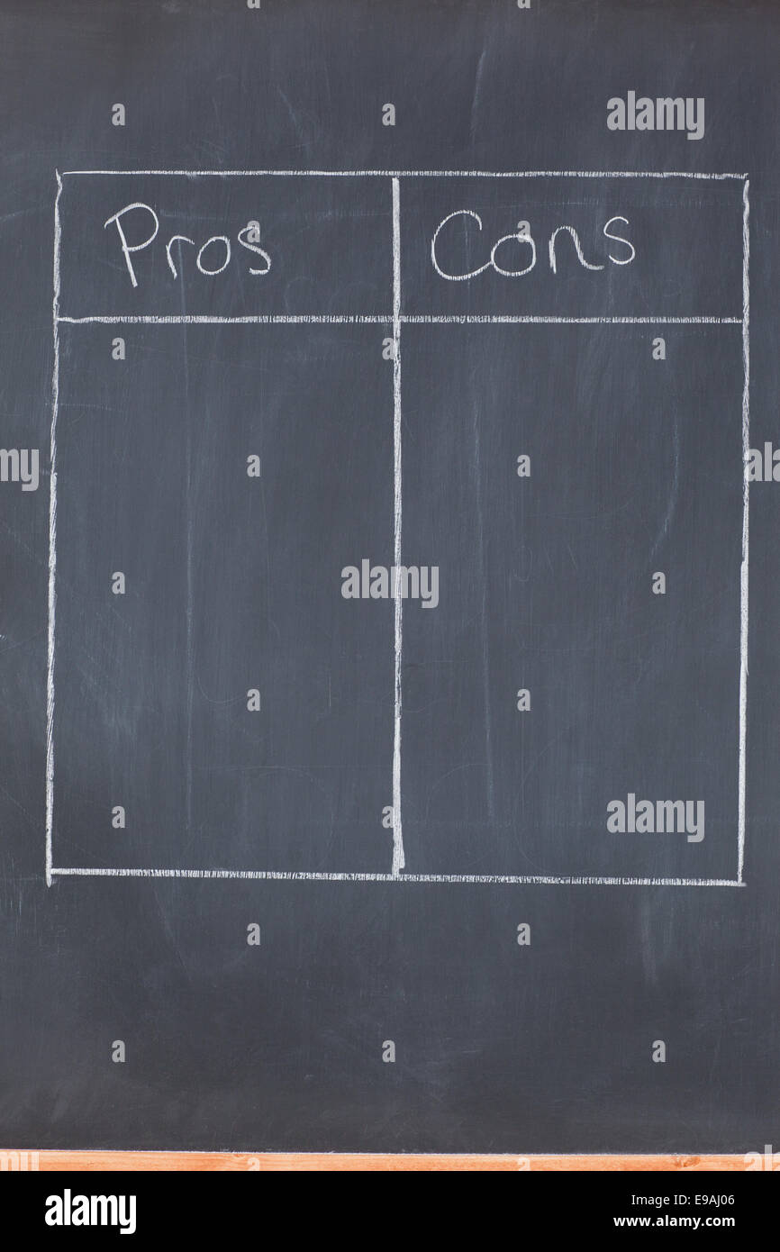 Table opposing pros and cons Stock Photo - Alamy