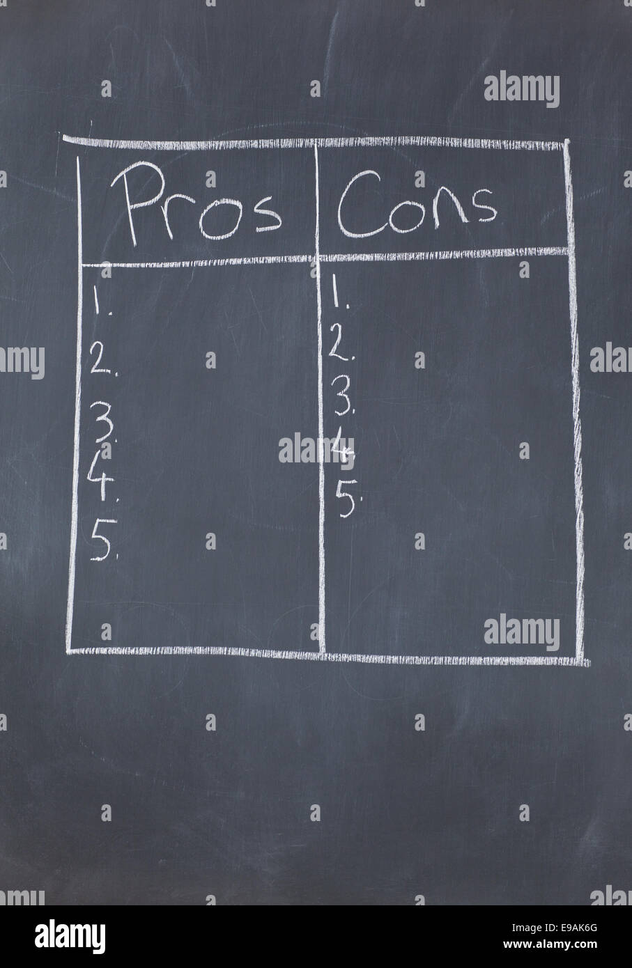 Table with numbers confronting pros and cons Stock Photo - Alamy