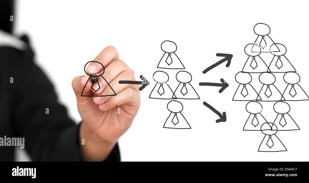 Social Network Power Concept Stock Photo - Alamy