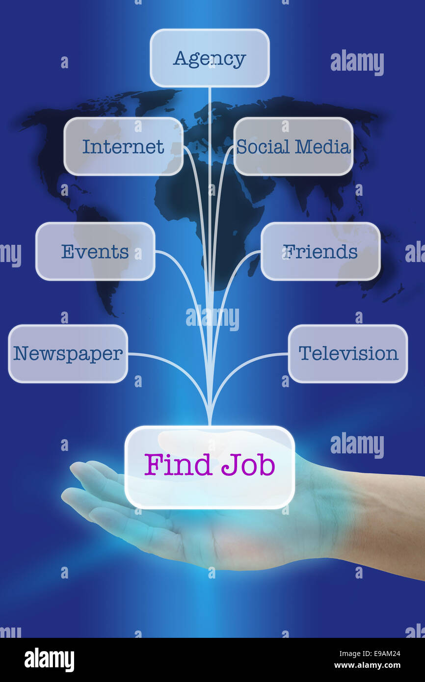 Find a Job Stock Photo - Alamy