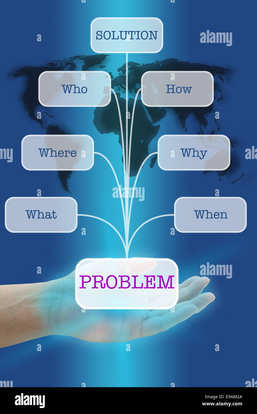 Problem solvers hi-res stock photography and images - Alamy