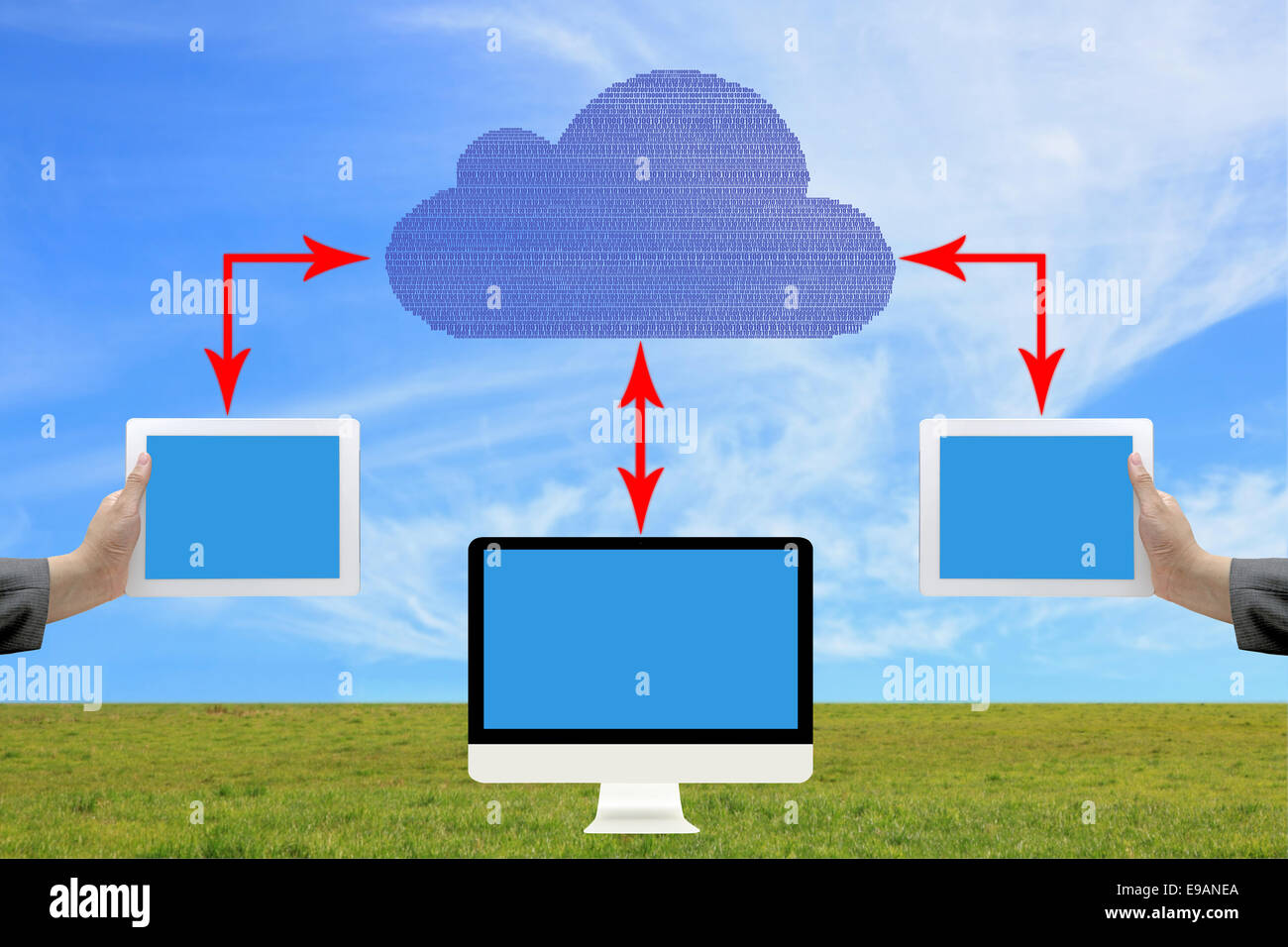 Cloud computing concept Stock Photo - Alamy