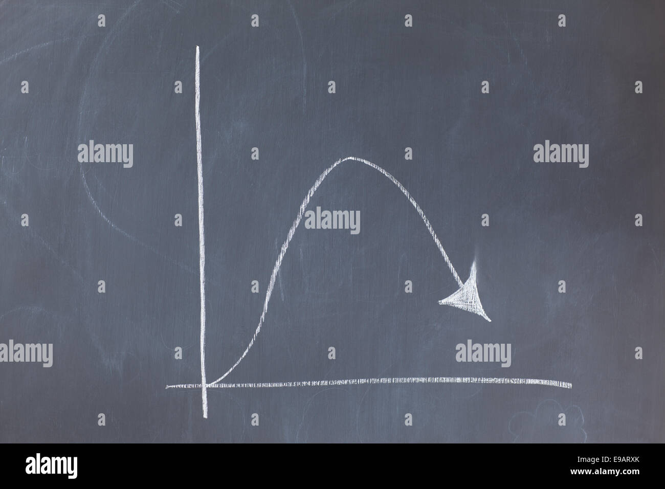 Decreasing graphic on a blackboard Stock Photo - Alamy
