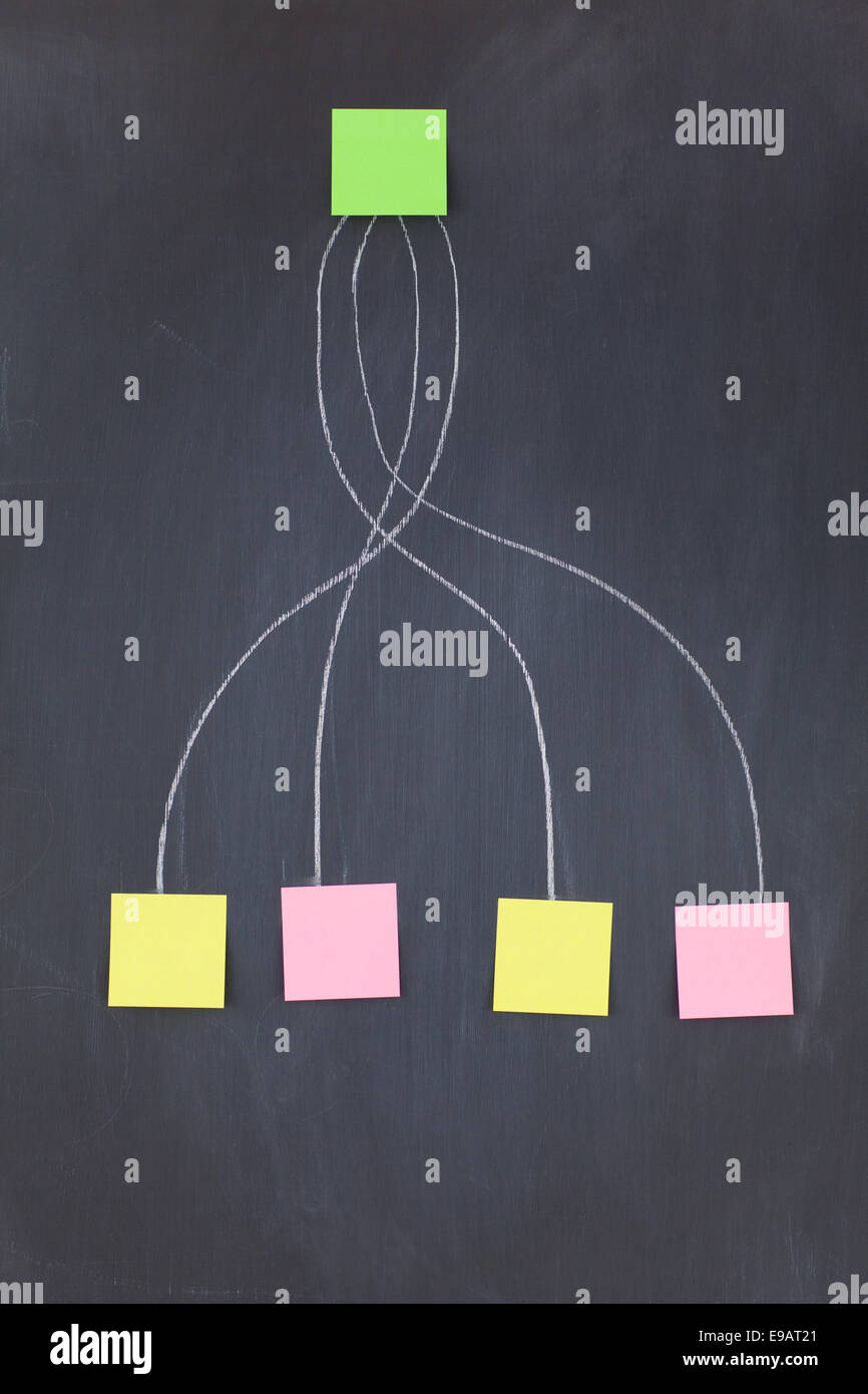 Green sticky note bound to others Stock Photo - Alamy