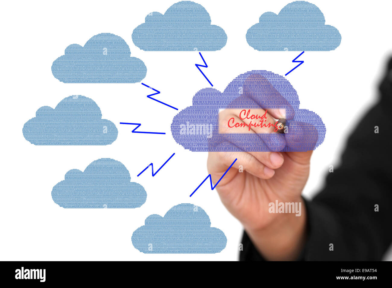 Cloud Computing Concept Stock Photo - Alamy