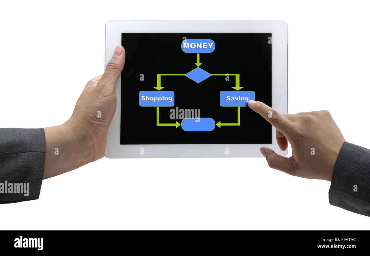 Online shopping tablet hand Cut Out Stock Images & Pictures - Alamy