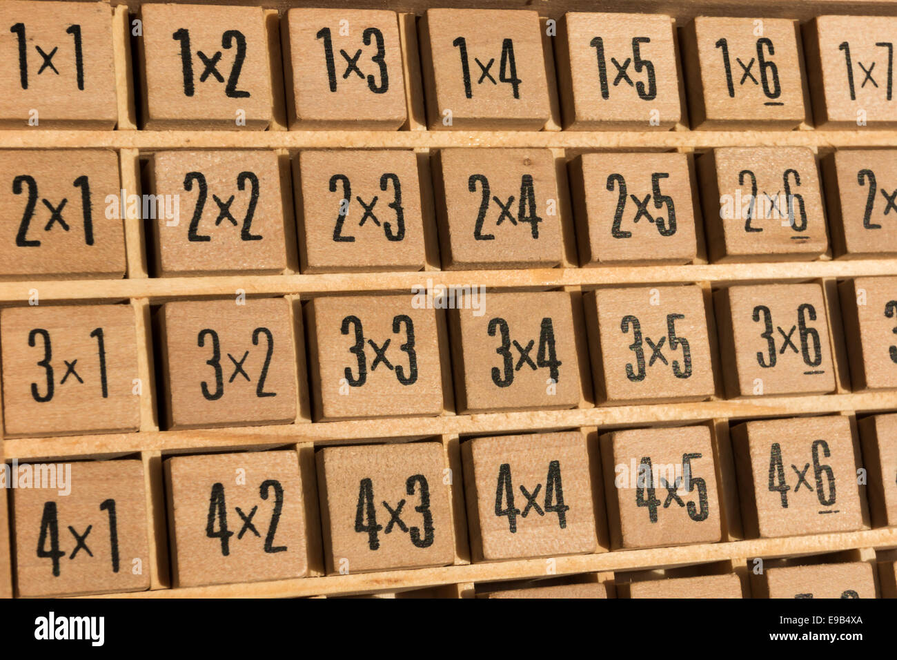 Multiplication table hi-res stock photography and images - Alamy