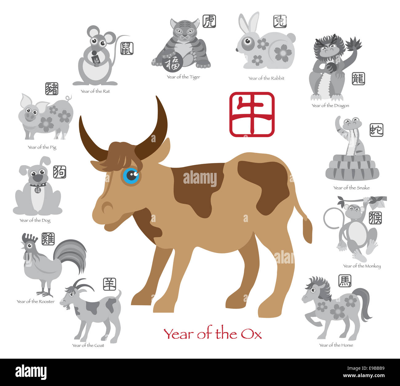 Chinese New Year of the Ox Color with Twelve Zodiacs with Chinese ...