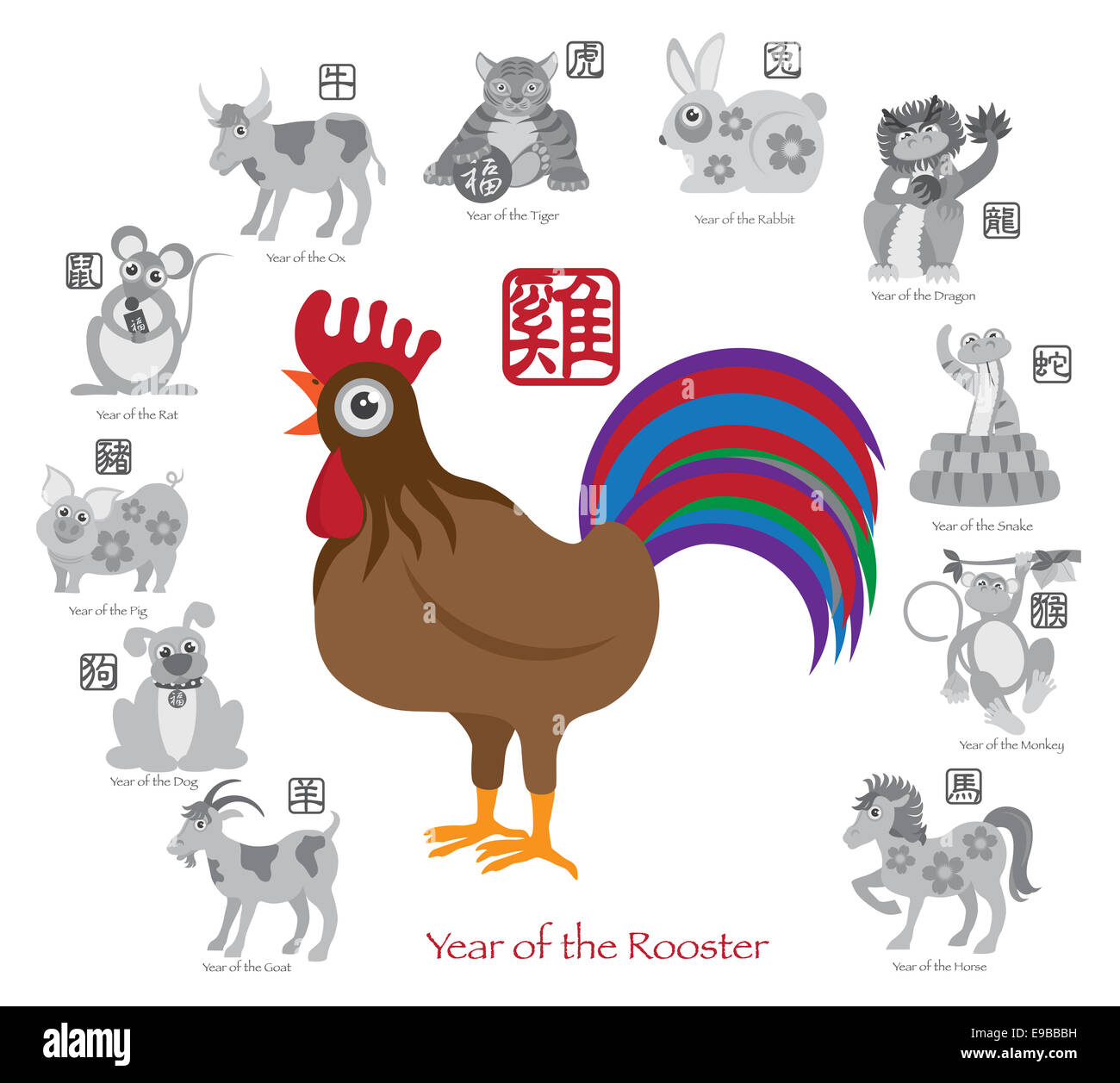 Chinese New Year of the Rooster Color with Twelve Zodiacs with Chinese ...