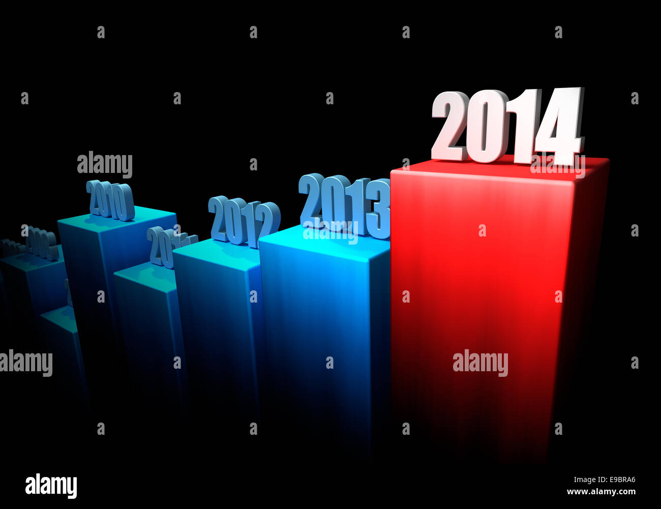 Chart of growth year after year on black background. 2014 as an end. 3d ...