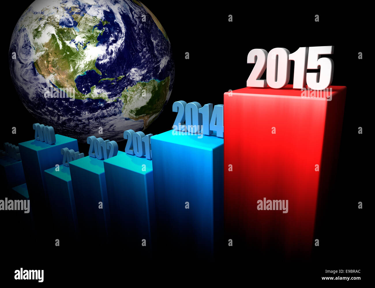Nasa Project Panel 4 Chart