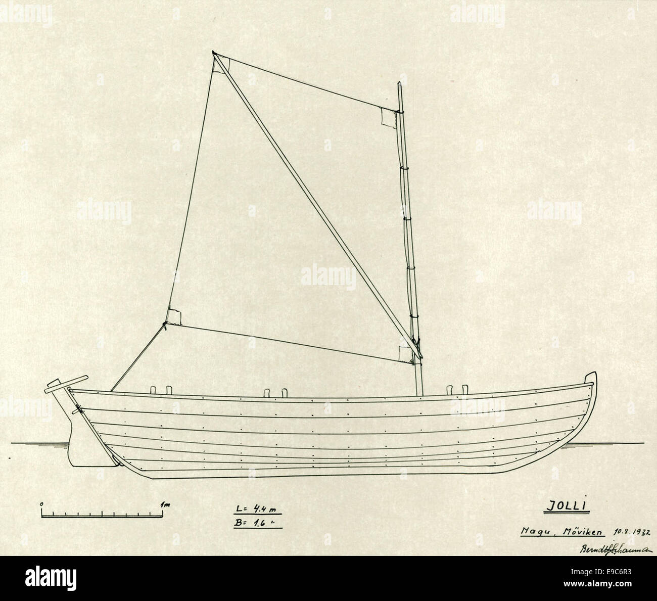 Allmogebatar hi-res stock photography and images - Alamy